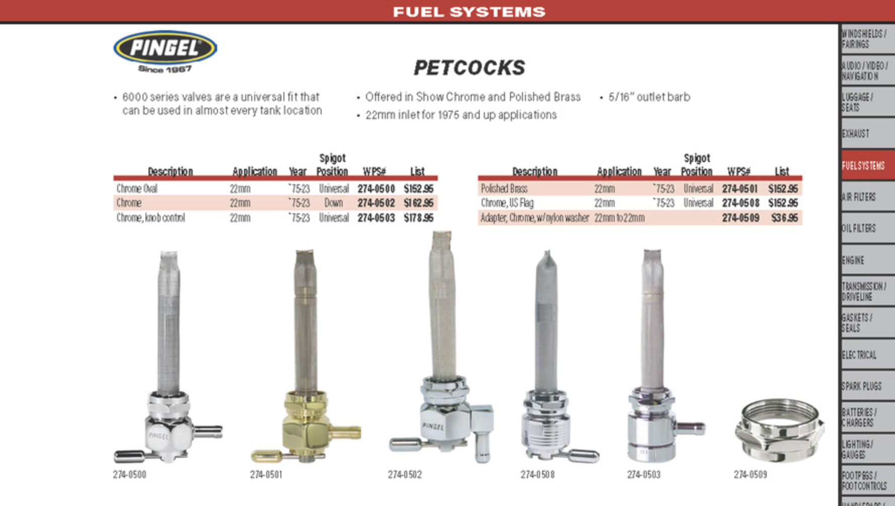 GOLAN 22MM PETCOCK BACKWARD BLACK 5/16 HOSE – FasterFXR